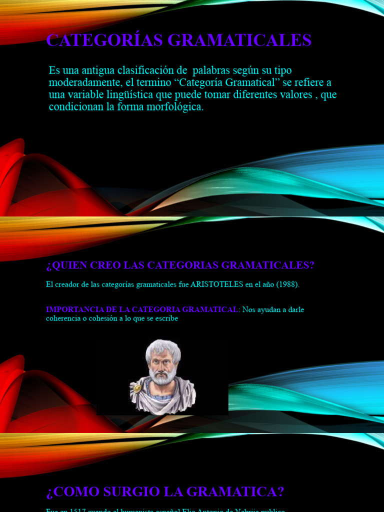 Categorías Gramaticales y Su Importancia | PDF | Parte del discurso ...