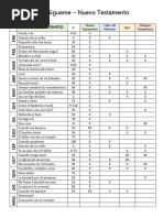 Himnos de la Primaria SUD | PDF | Oración | espíritu Santo