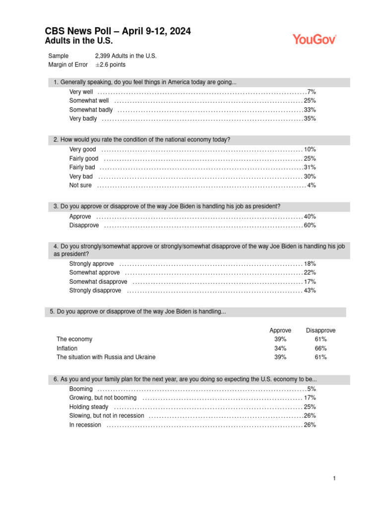 Cbsnews 20240414 SUN | PDF | Hamas | Arab–Israeli Conflict