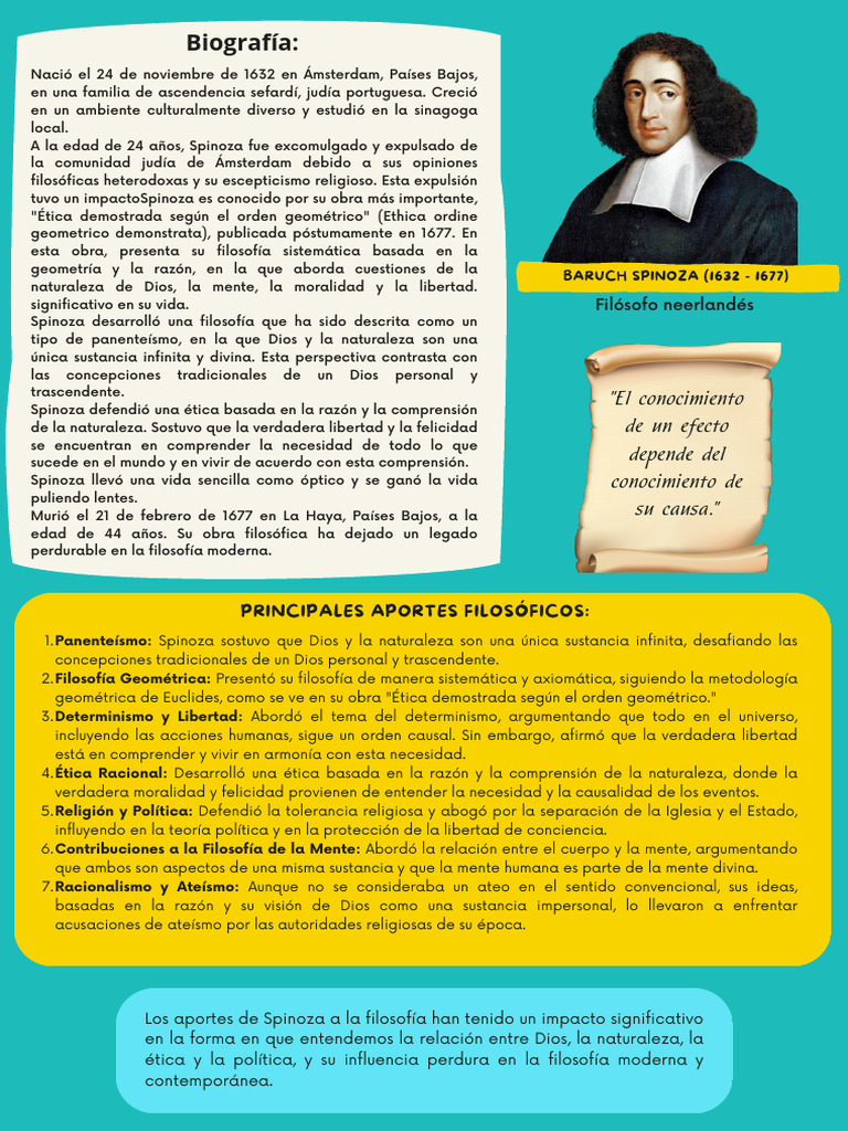 Aportes Filosóficos De Spinoza Pdf Baruch Spinoza Ateísmo