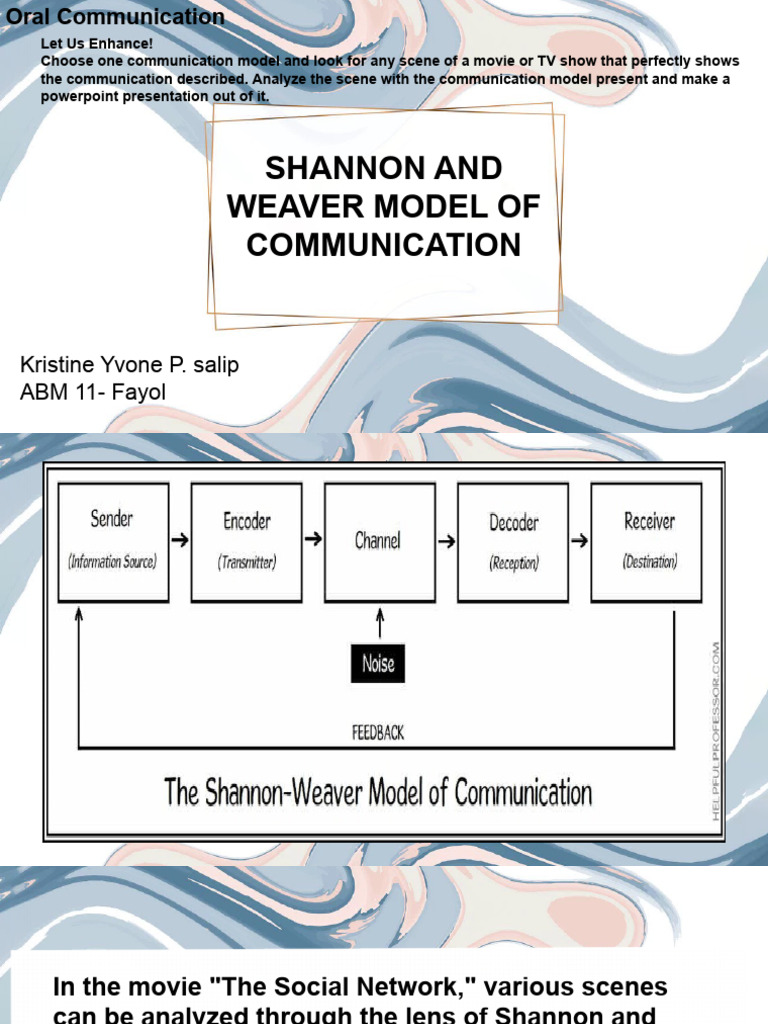 Shannon and Weaver Model of Communication | PDF | Communication | Mark Zuckerberg