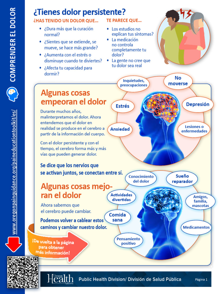 Comprender y Manejar el Dolor Persistente | PDF | Dolor | Estrés (biología)