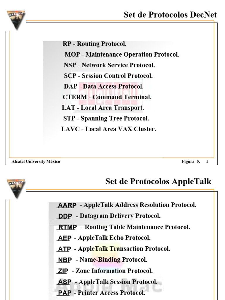CAP5 | PDF | Telecommunications | Telecommunications Standards