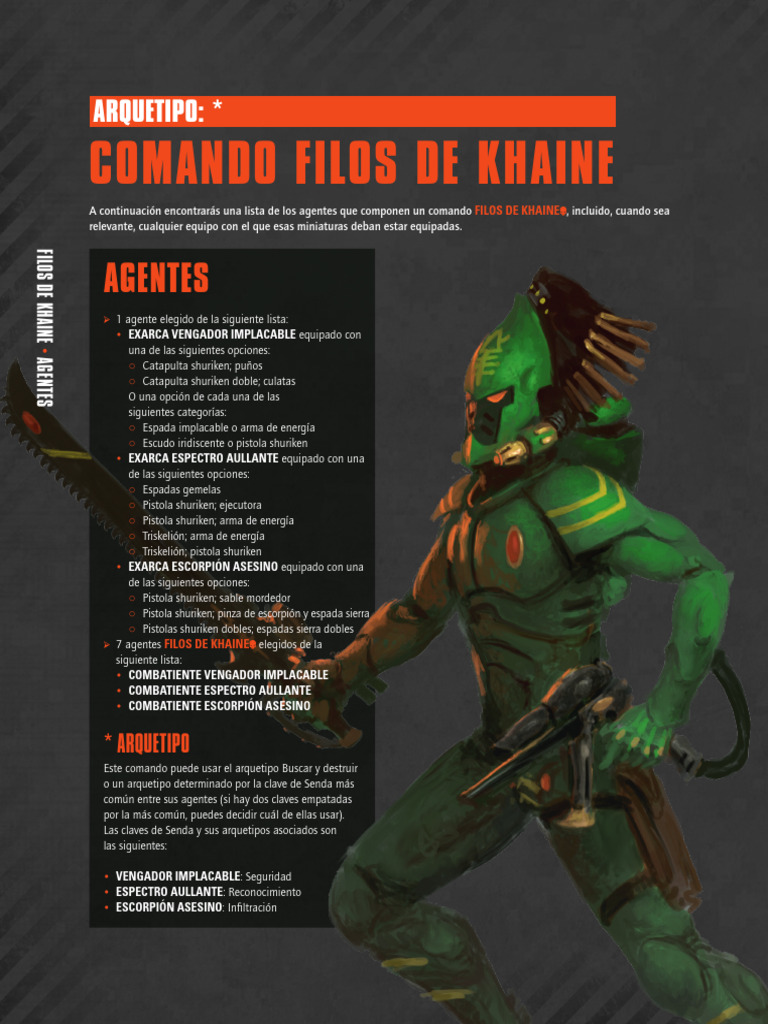 Kill Team Eldar Español | PDF