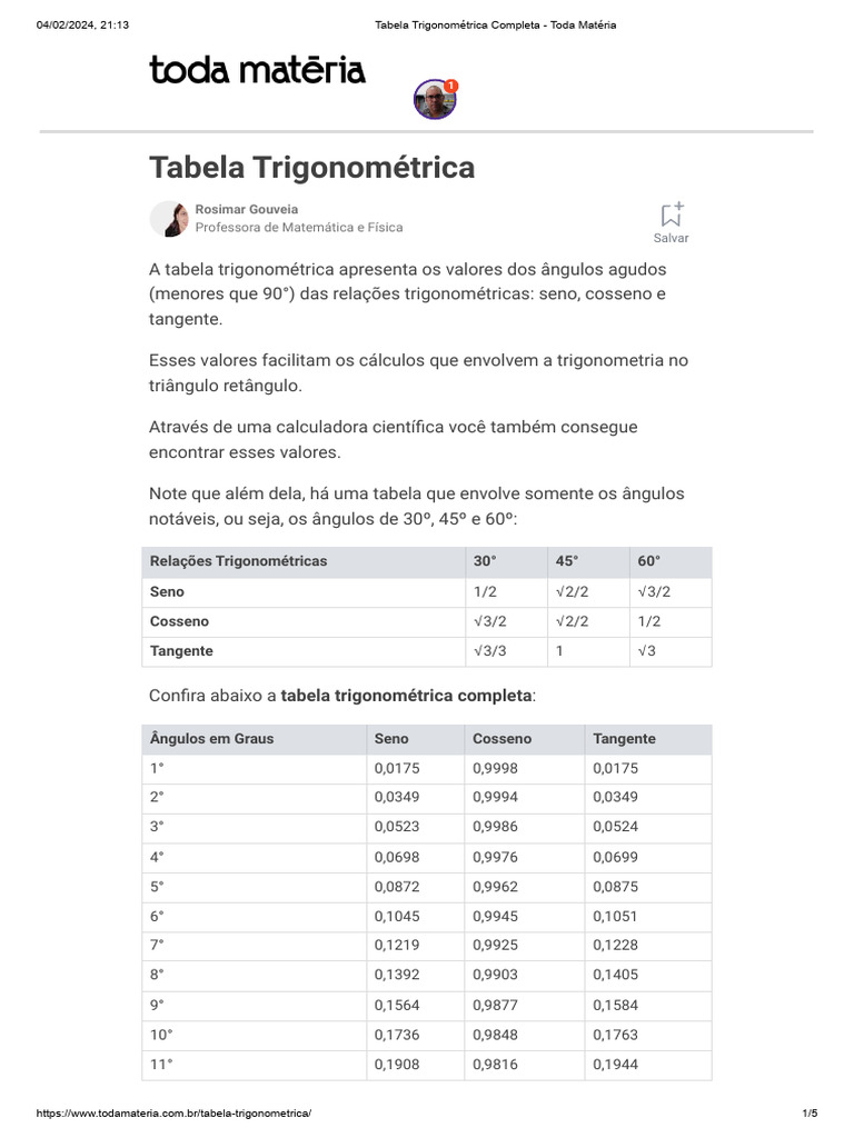Tabela Trigonométrica Completa | PDF | Trigonometria | Matemática elementar