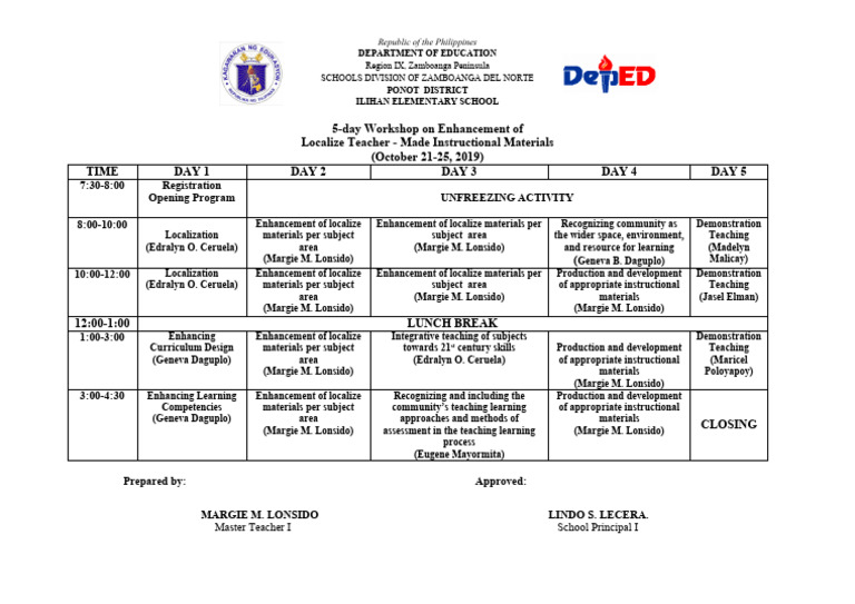 Training Matrix Inset Localization | PDF | Teachers | Pedagogy