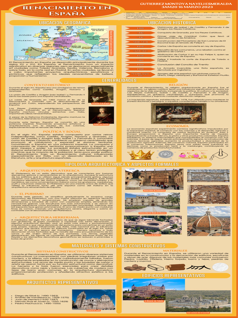INFOGRAFIA RENACIMIENTO EN ESPAÑA | PDF | España | Renacimiento