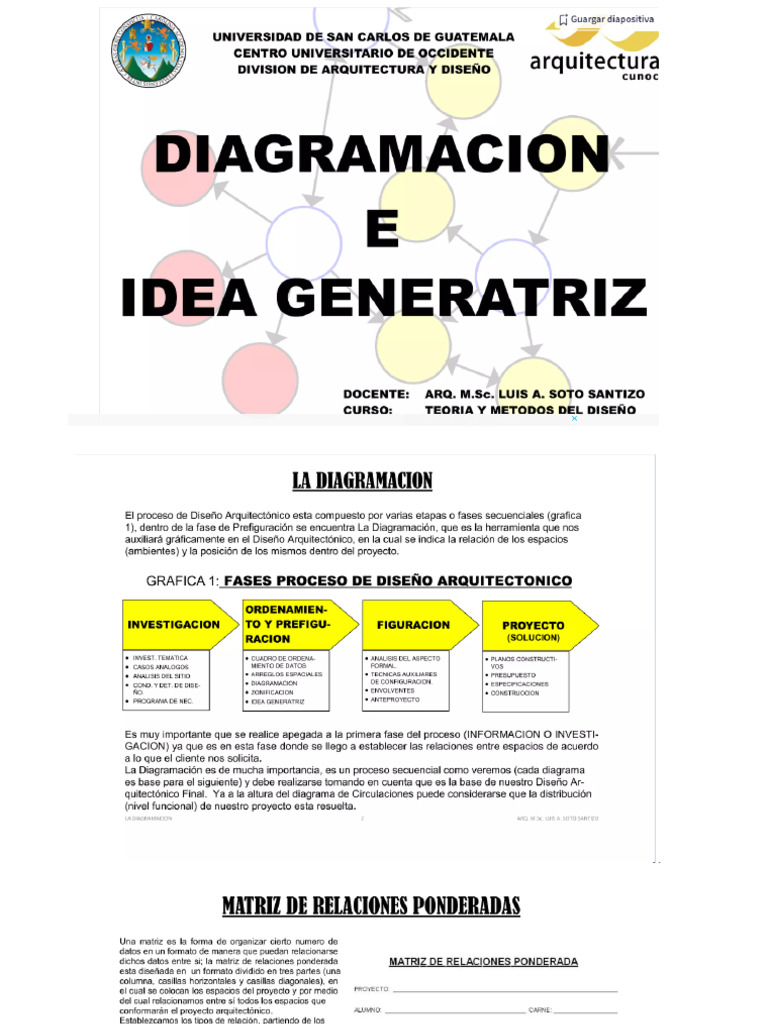 DIAGRAMAS | PDF