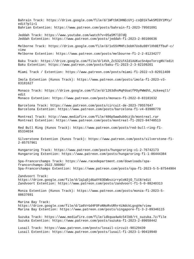 F1 2023 Track Mods | PDF