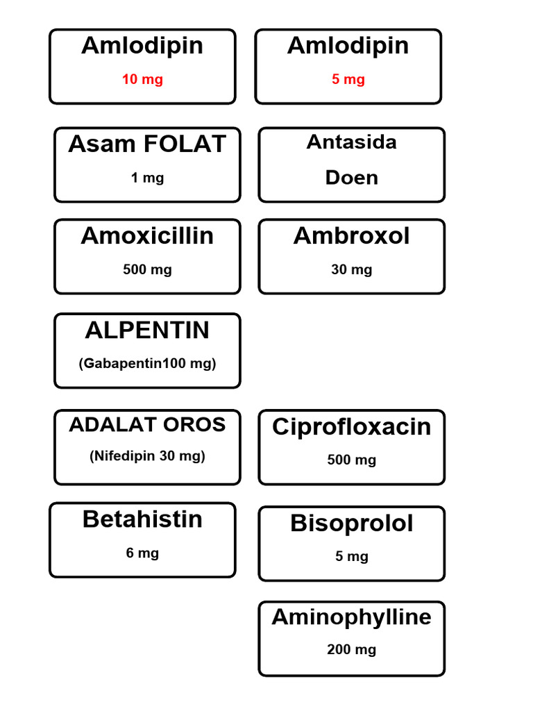 Label Obat | PDF