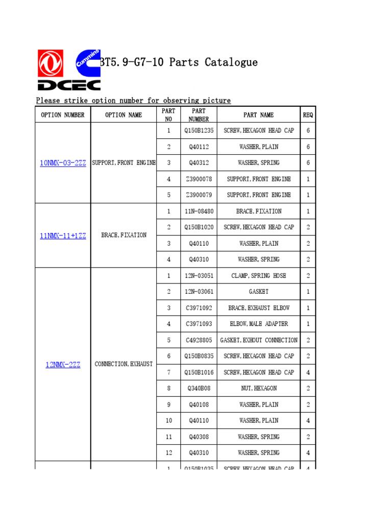 Parts Catalog Genset Cummins 100 Kva | PDF | Piston | Screw