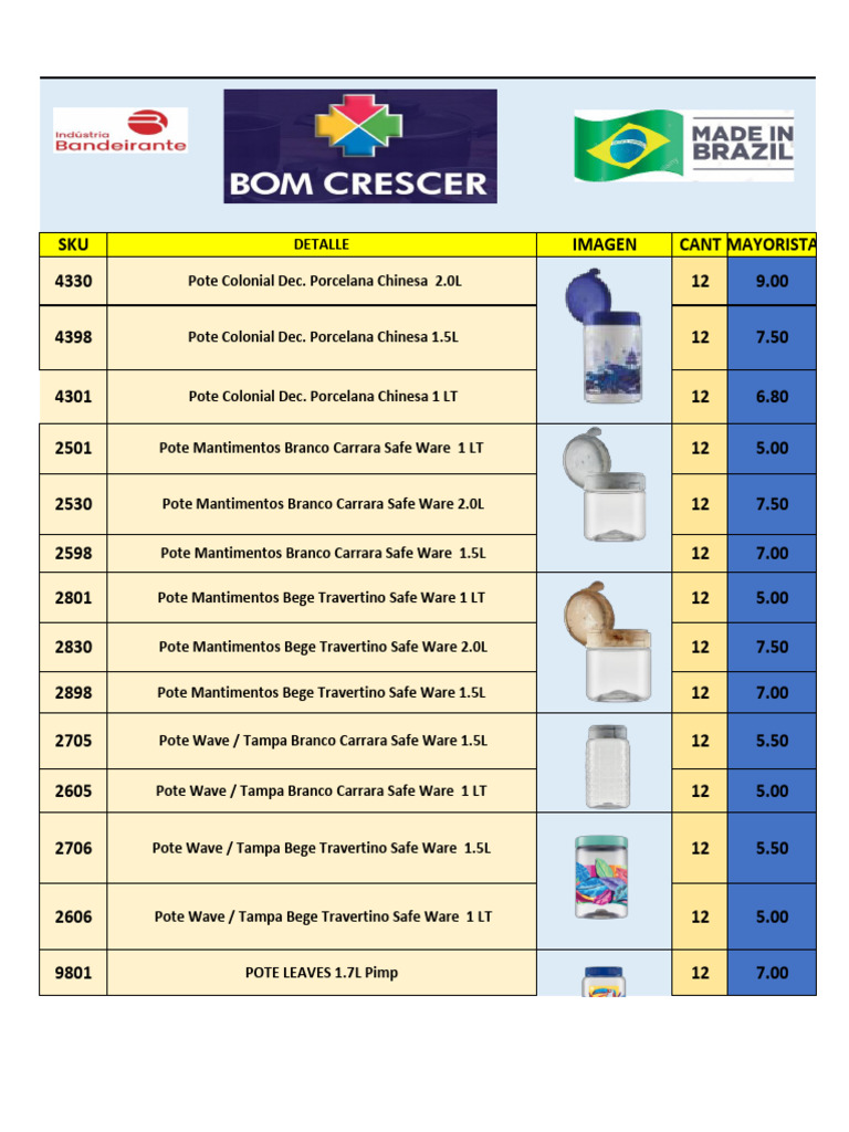Catalogo Bandeirante 23 | PDF