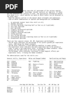 ShadowRun (4th and 5th Ed) Contents | PDF | Dawn