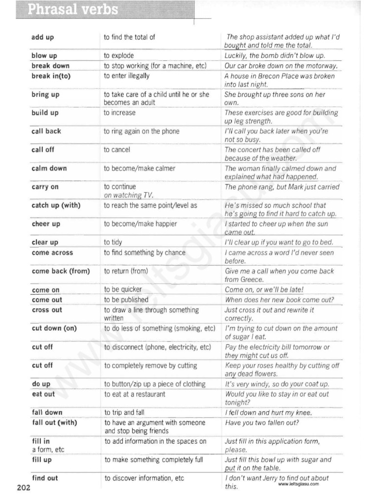 Bảng Phrasal Verb | PDF