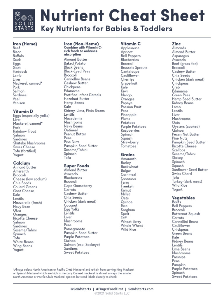 Solid Starts Nutrient Cheat Sheet | PDF | Copyright | Bean