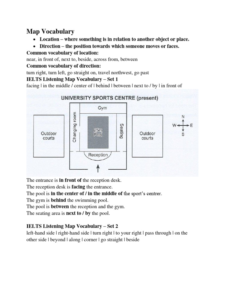 Vocabulary for Map | PDF | Road Transport | Transport