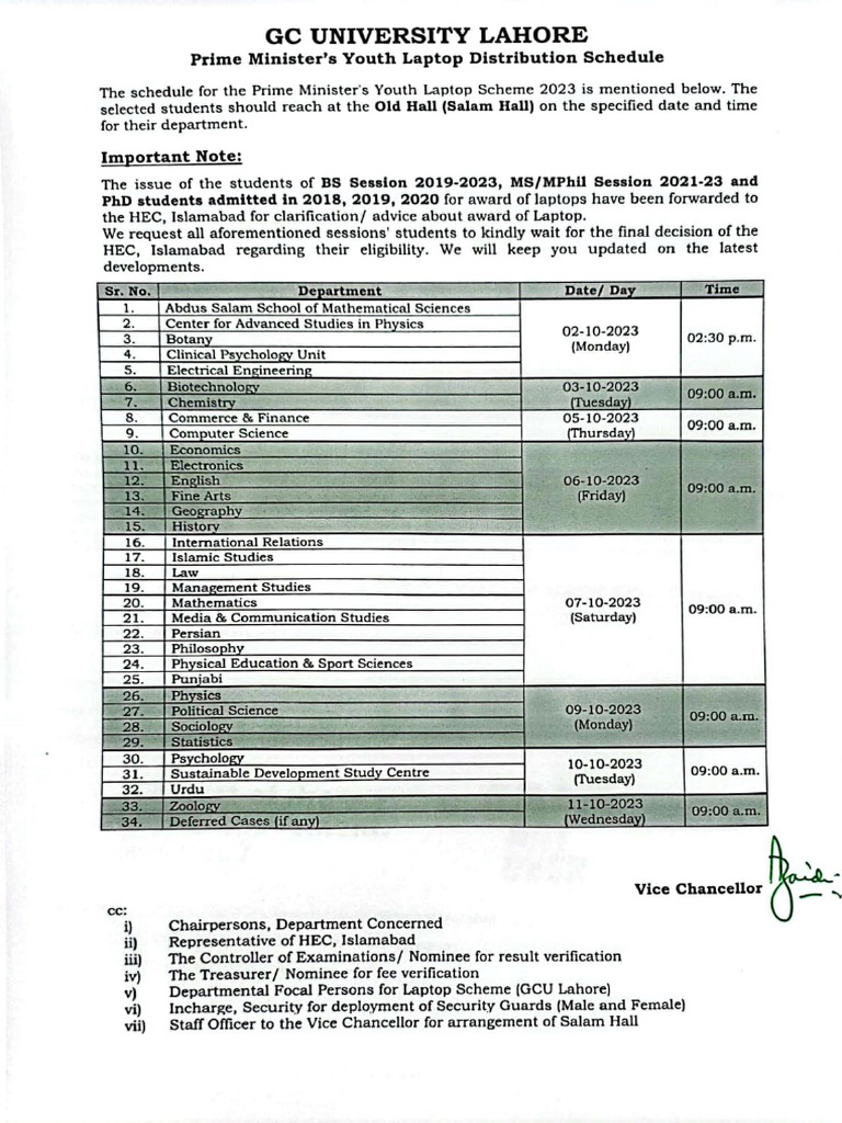 PM Laptop Distribution Schedule | PDF