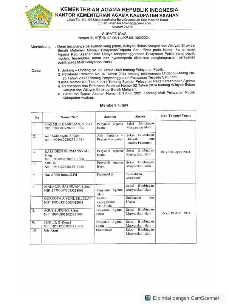 Surat Tugas MPP | PDF