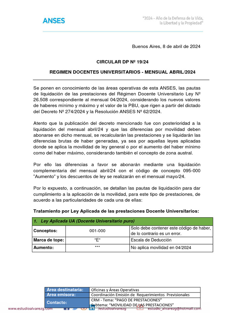 Circular 19/2024: Aumento Jubilados Docentes | PDF