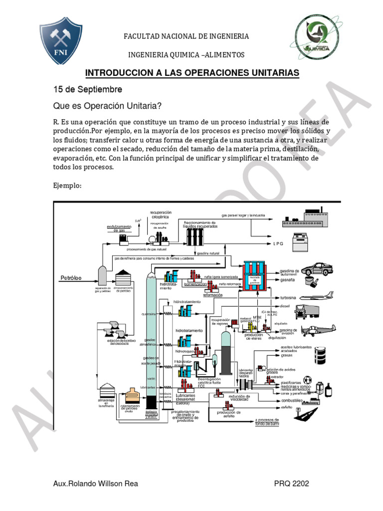 1.introduccion A Las Operaciones Unitarias | PDF | Líquidos | Gases