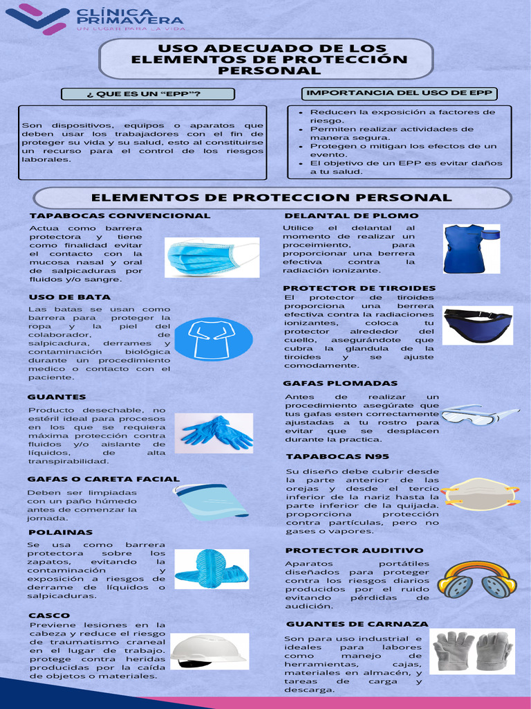 Uso Adecuado de Los Elementos de Proteccion Personal | PDF