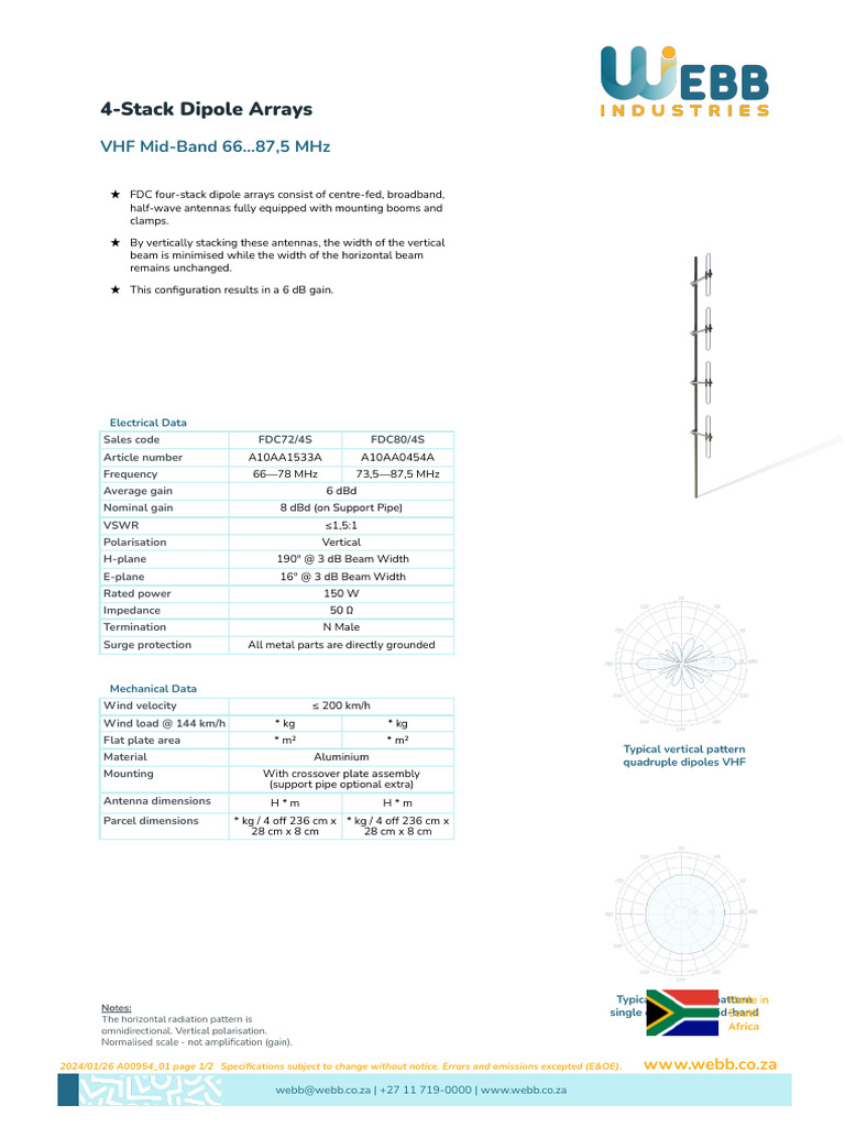 66...268 MHz FDCs VHF 4-Stack Folded Dipole Antennas | PDF | Antenna ...
