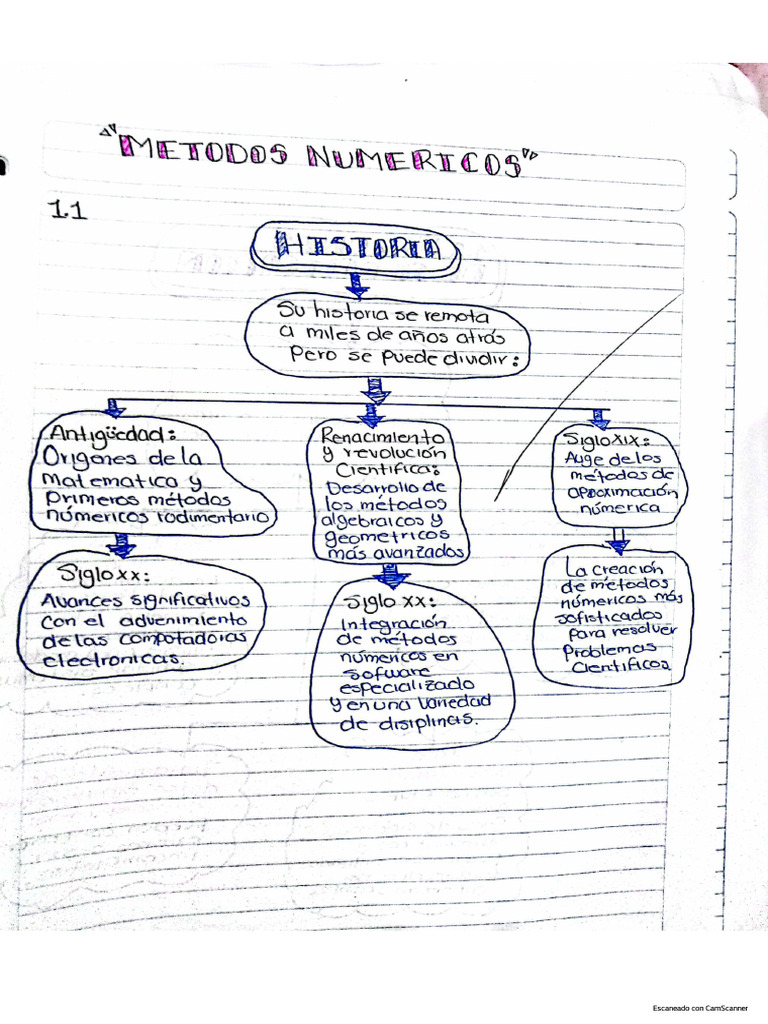 Investigacion 4k. | PDF