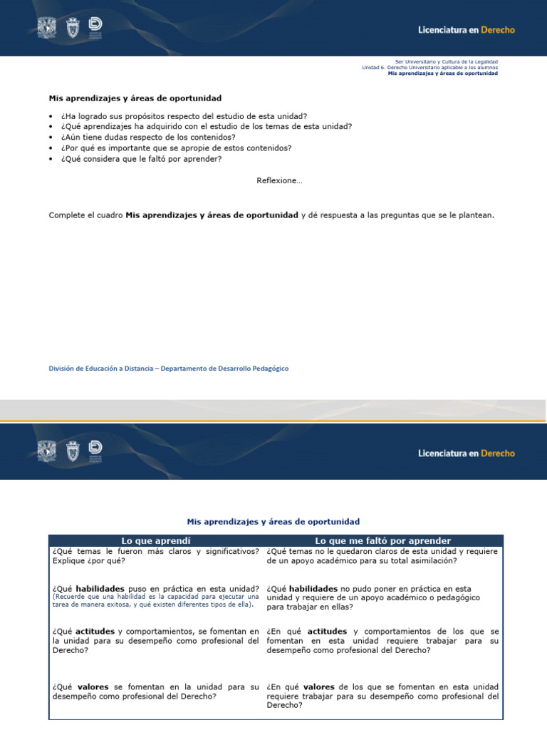 cuadro_af_u6 | PDF | Aprendizaje | Pedagogía