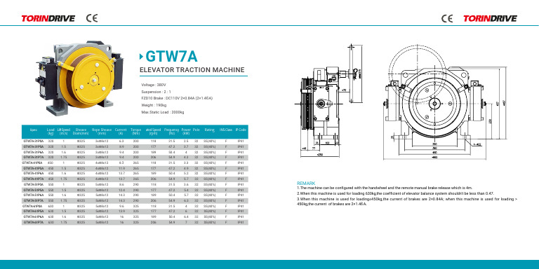 Torin New GTW7A-20220913 | PDF | Elevator | Electrical Engineering