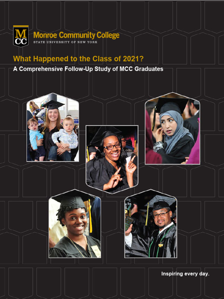 WHTCO 2021 Brochure | PDF | Discrimination