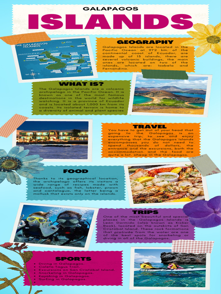 Galapagos Island | PDF | Galápagos Islands | Earth Sciences