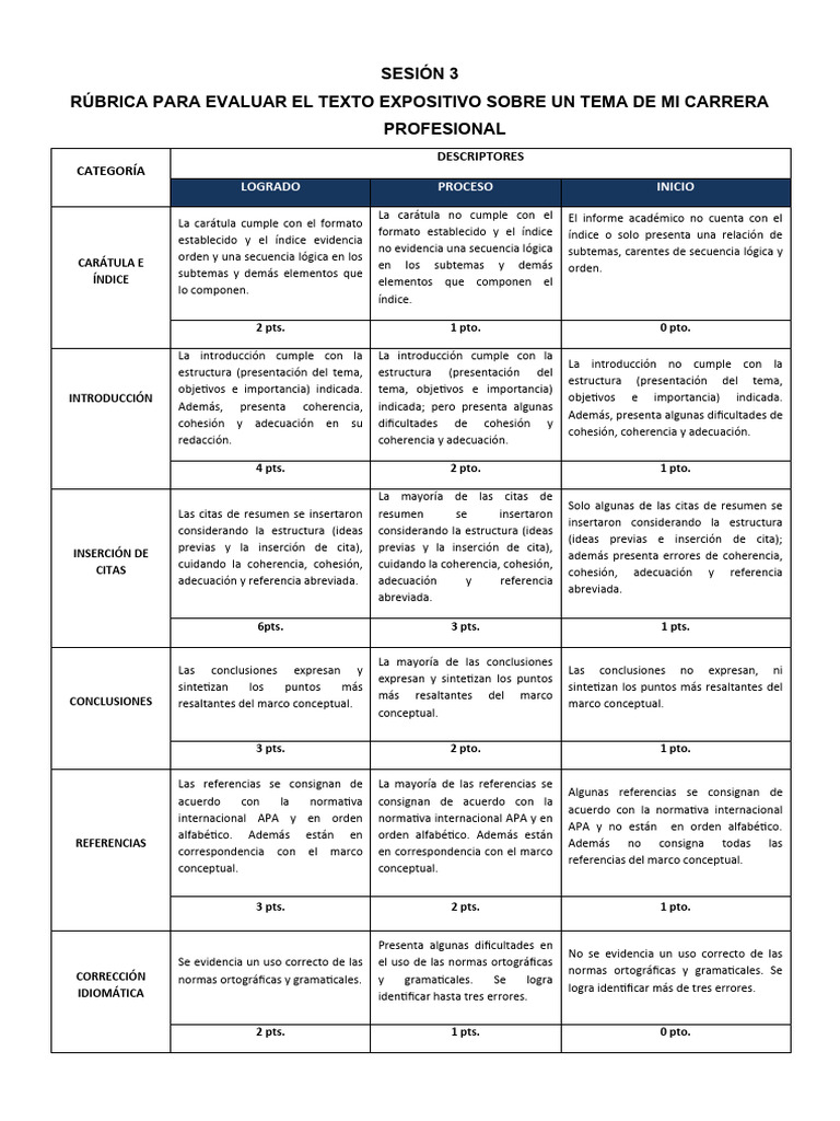 RÚBRICA PARA EVALUAR UN TEXTO EXPOSITIVO | PDF