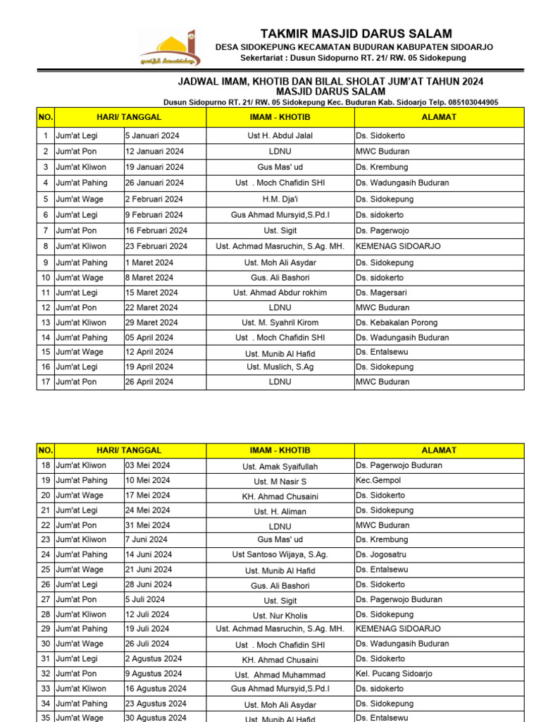 Bagi Jadwal Imam Sholat Jum'at 2024-1 | PDF