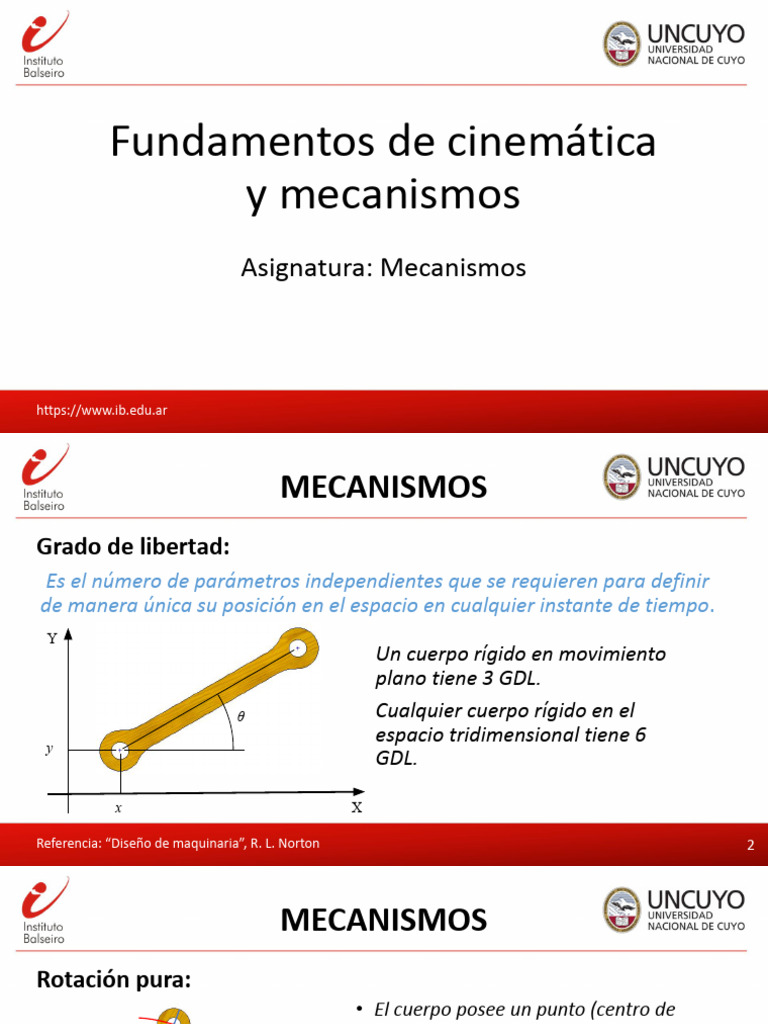 03 - Fundamentos de Cinemática y Mecanismos (2024) | PDF | Rodamiento ...