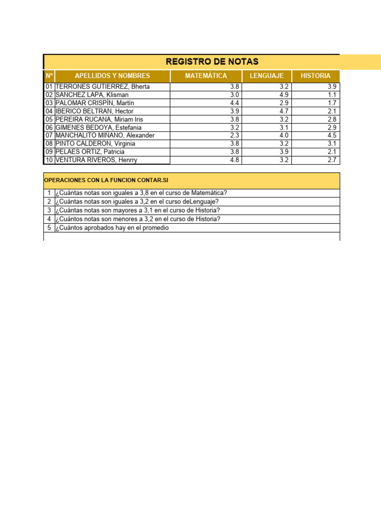 Clase 4, Excel v2 | PDF