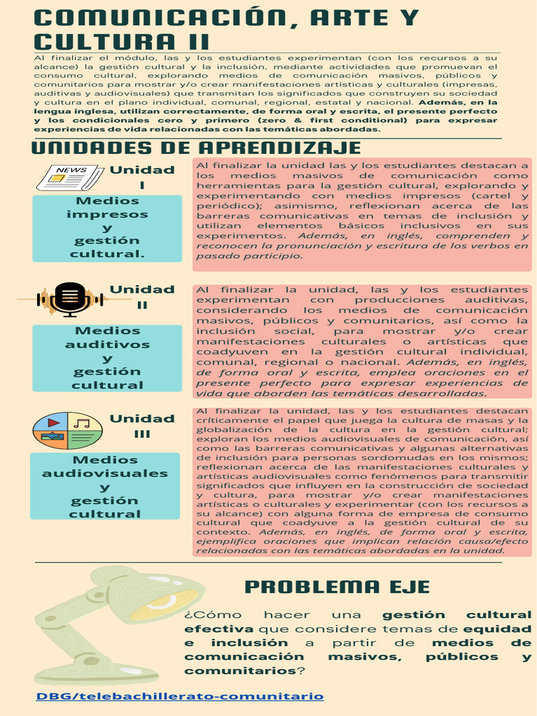 Semestre 6 Comunicación Arte Y Cultura Ii Pdf Comunicación