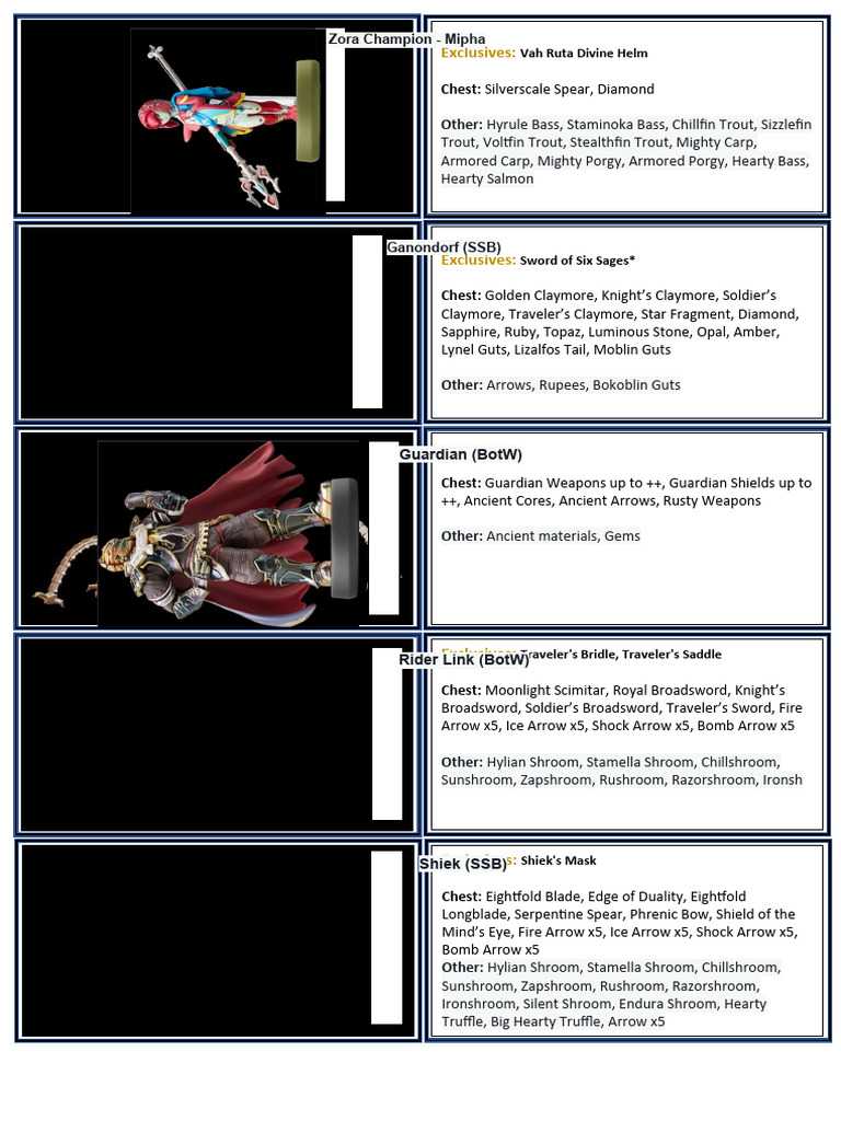 Amiibo Cards | PDF