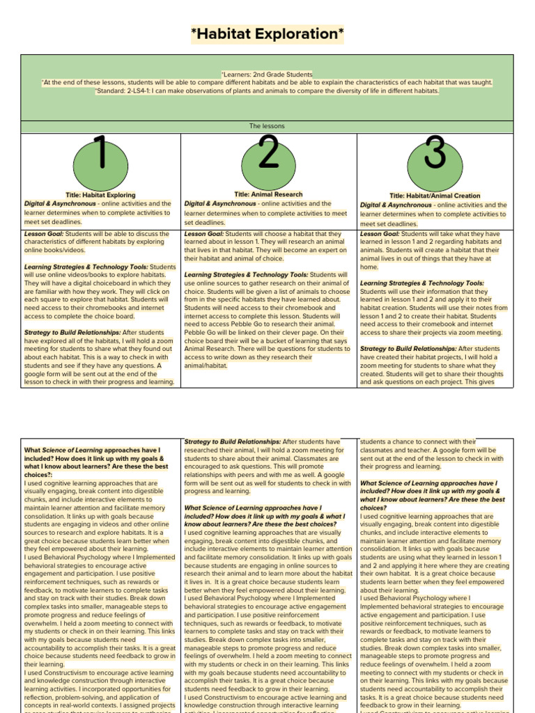 3 Part Distance Learning Sequence CM | PDF | Learning | Constructivism ...