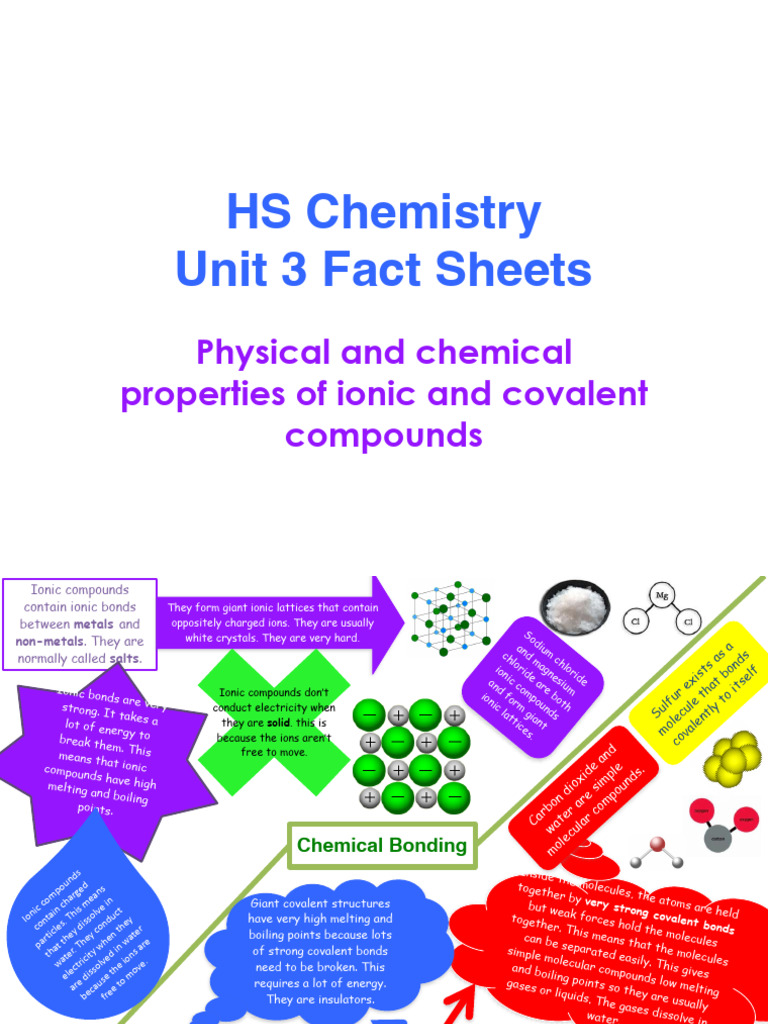Ionic vs. Covalent Compounds Explained | PDF | Chemical Compounds | Chemical Bond