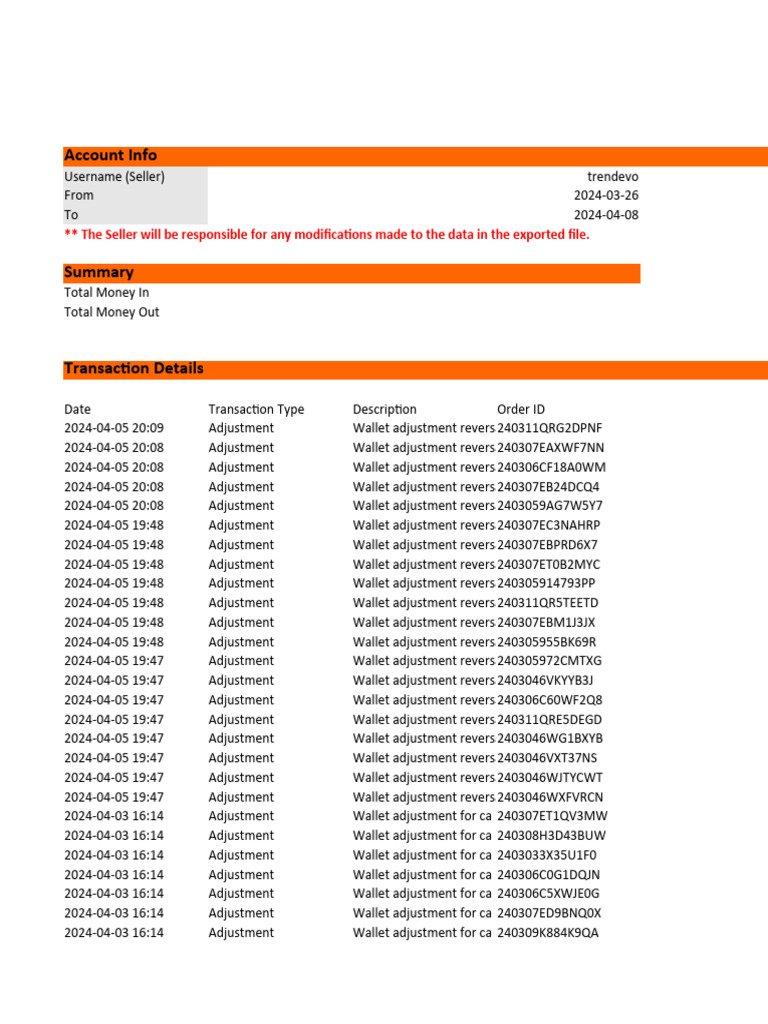 ShopeePay.20240326 20240408 | PDF | Service Industries | Payments