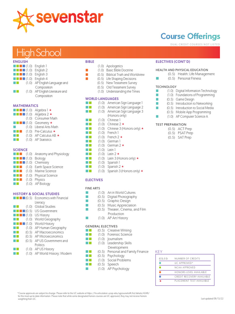 Sevenstar | PDF | Mathematics | Science