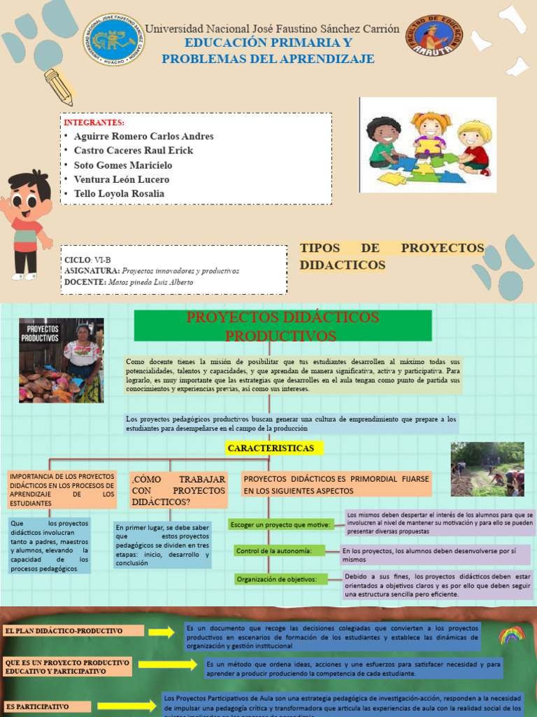 Tipos de Proyectos Didacticos | Descargar gratis PDF | Enseñando ...