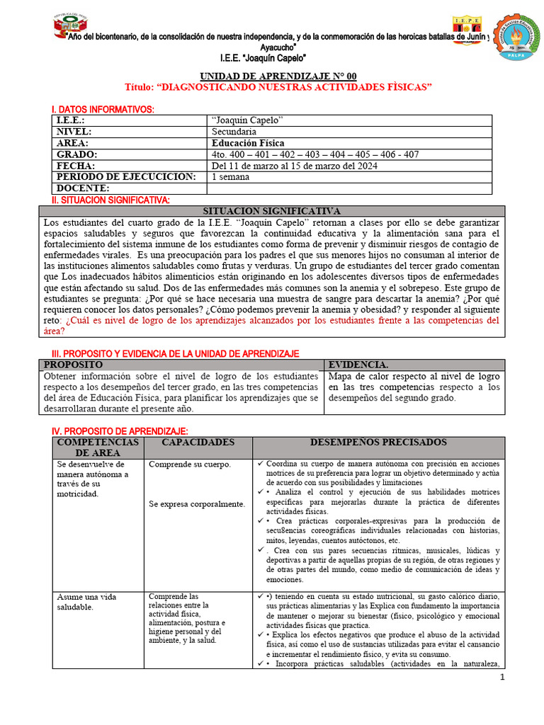 Unidad de Aprendizaje. - 2024.esquema | Descargar gratis PDF | Las emociones | Aprendizaje