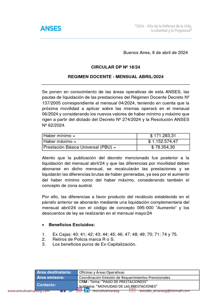 Circular Dp-018-2024 Regimen Docente - Mensual Abril-2024 | PDF