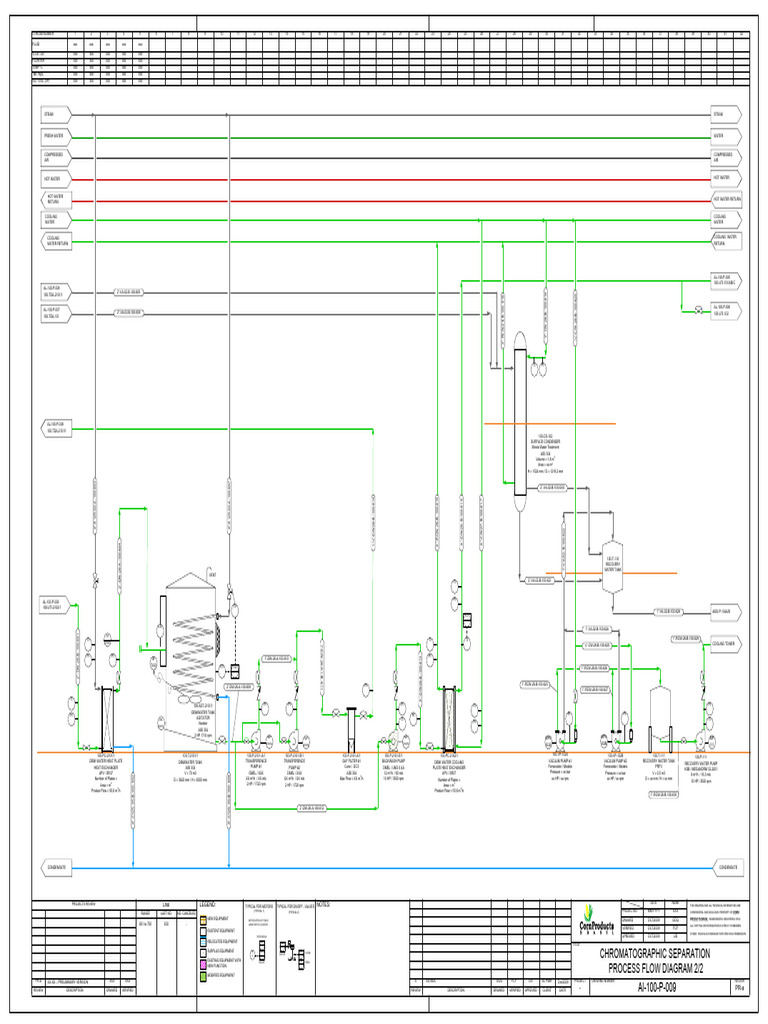 Visio-AL-100-P-009 | PDF | Water | Chemical Engineering