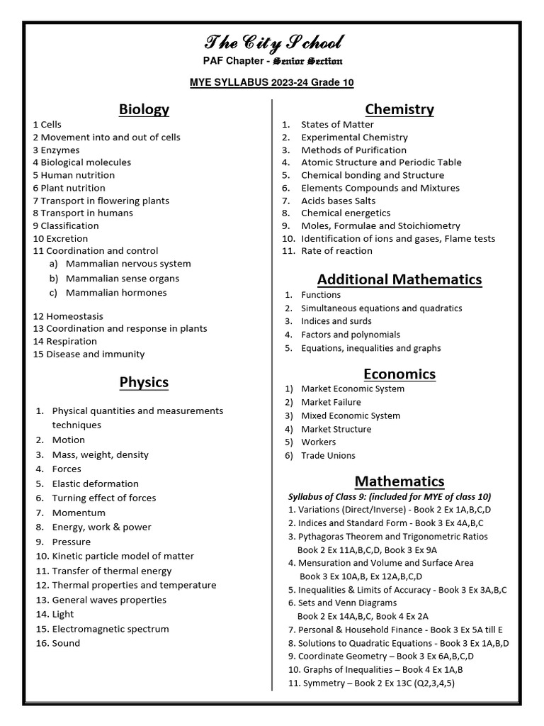 City School Grade 10 Syllabus 2023-24 | PDF | Chemistry | Chemical ...