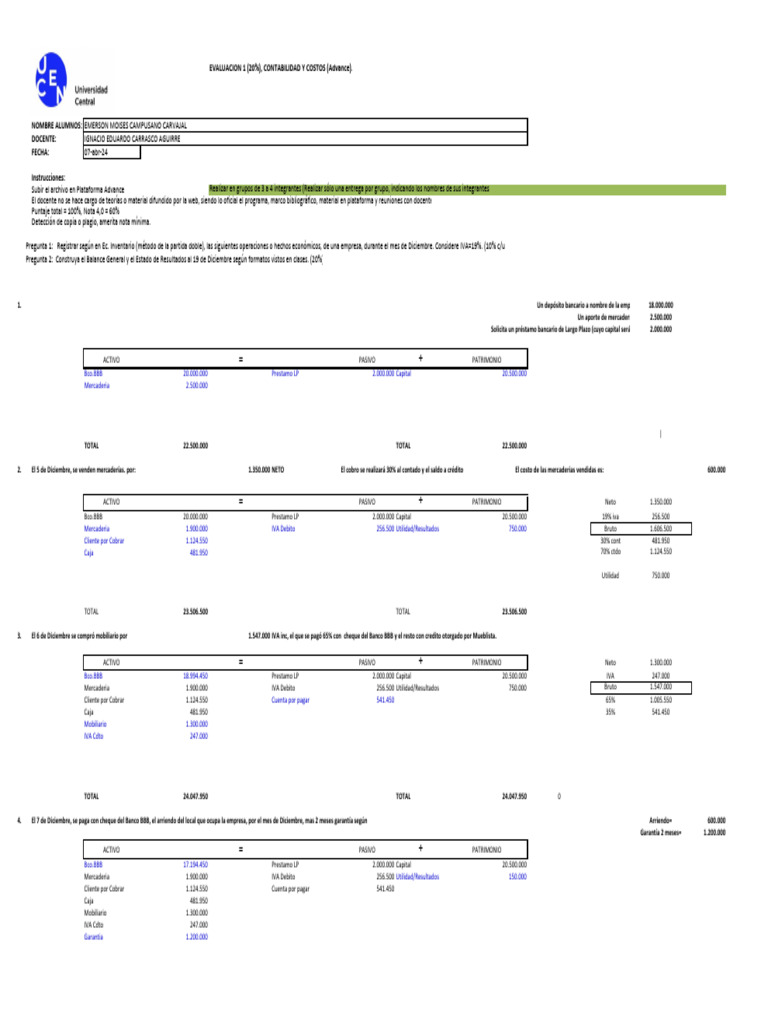 Eval 1 Conta y Costos Adv. Emerson Campusano Carvajal | PDF | Estado de resultados | Tarjeta de ...