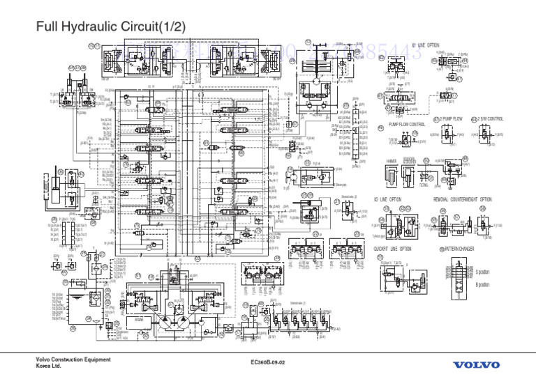 Volvo EC360B Hydraulic Circuit Guide | PDF