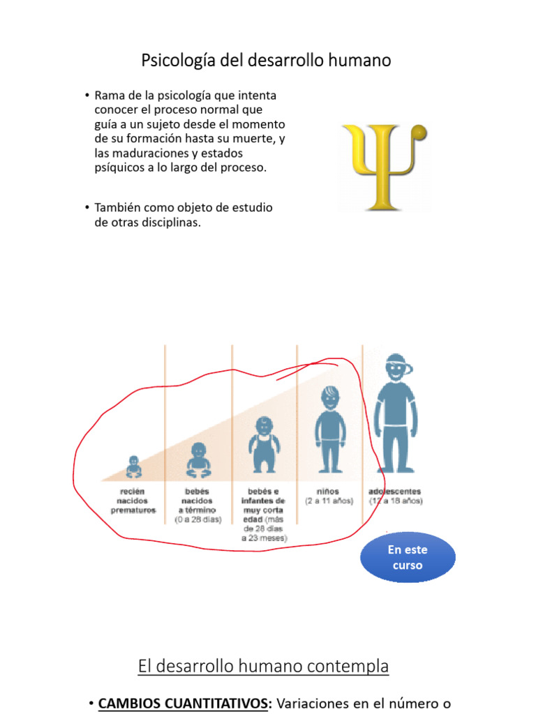 Psicología Del Desarrollo Humano | PDF | Adultos | Aprendizaje