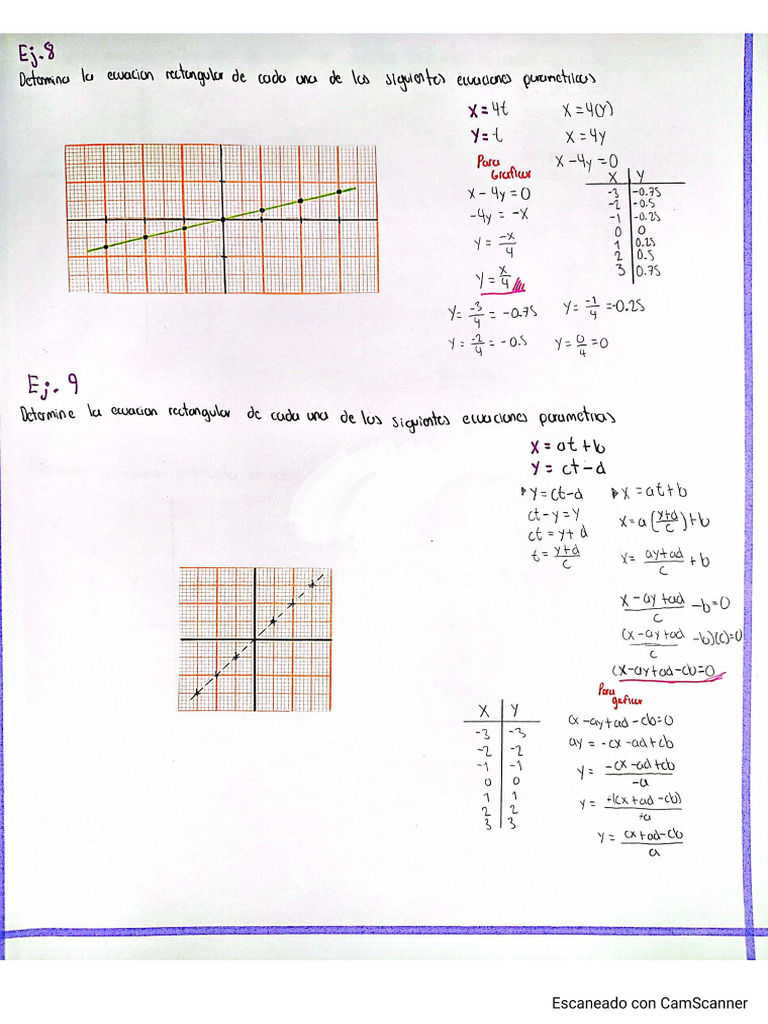 Ejercicio 8 y 9 Ecuaciones Parametricas de Curvas Planas | PDF